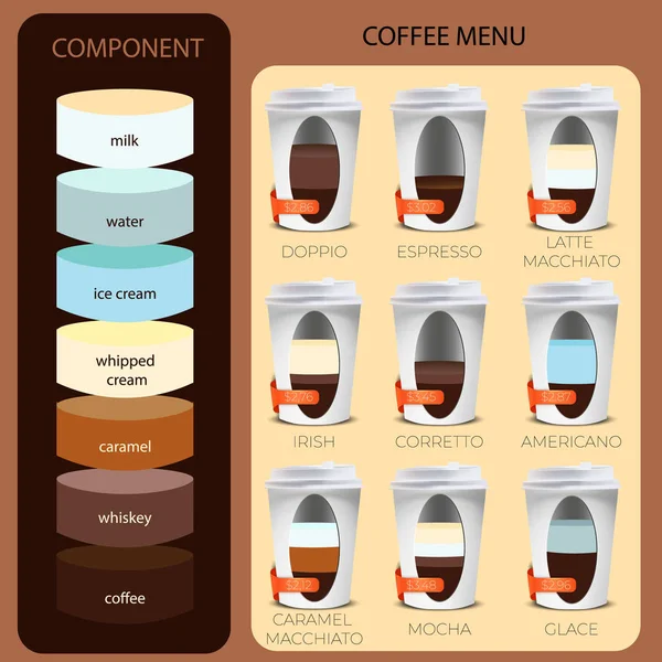 Golden Oil Drop Stock Vector Image by ©elenbushe.gmail.com #90469936