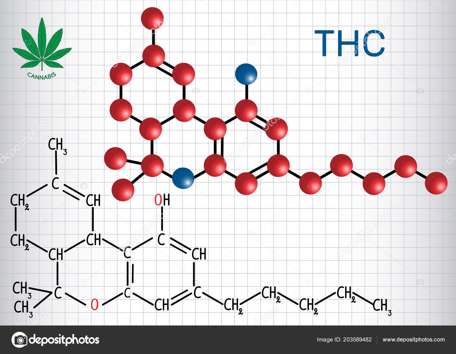 Thc 分子结构纹身