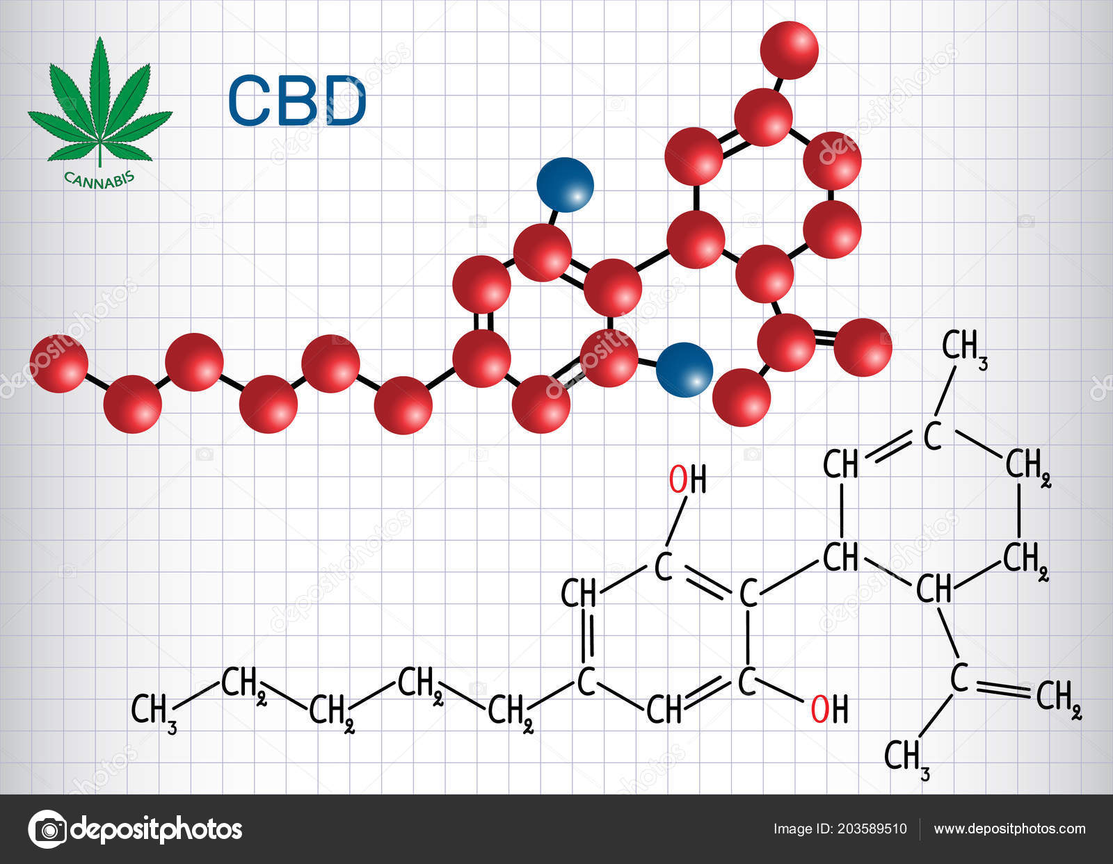 Cannabidiol Cbd Structural Chemical Formula Molecule Model Active ...