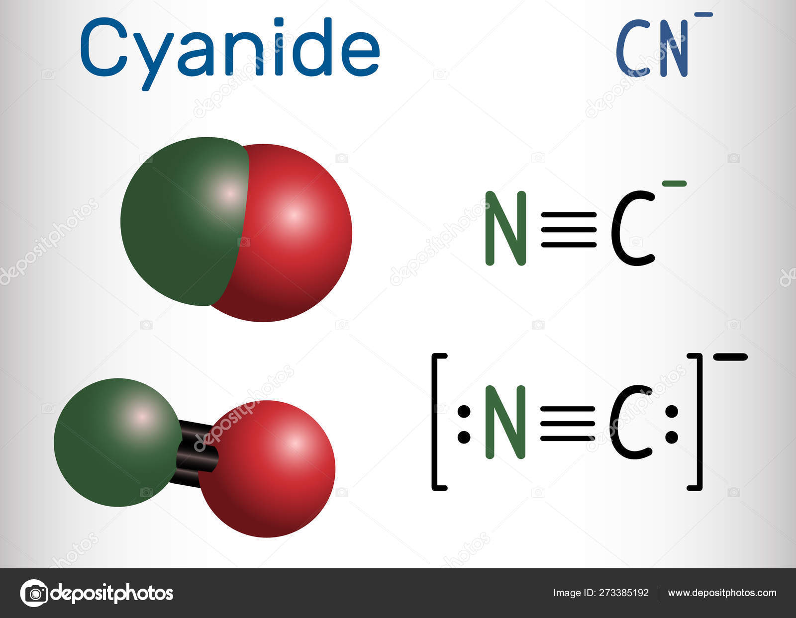 Cyanide anion molecule. Structural chemical formula and molecule model ...