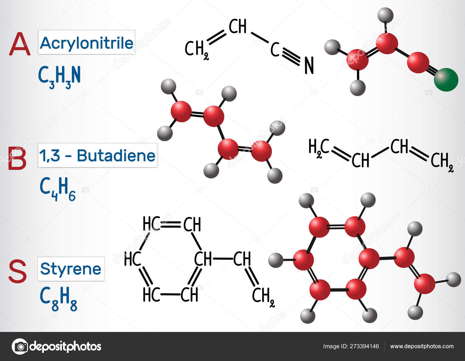 Acrilonitrilo butadieno estireno ABS - fórmula química estrutural e ...