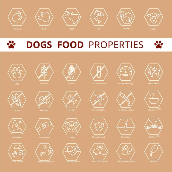 Set of meat symbols Stock Photos, Royalty Free Set of meat symbols ...