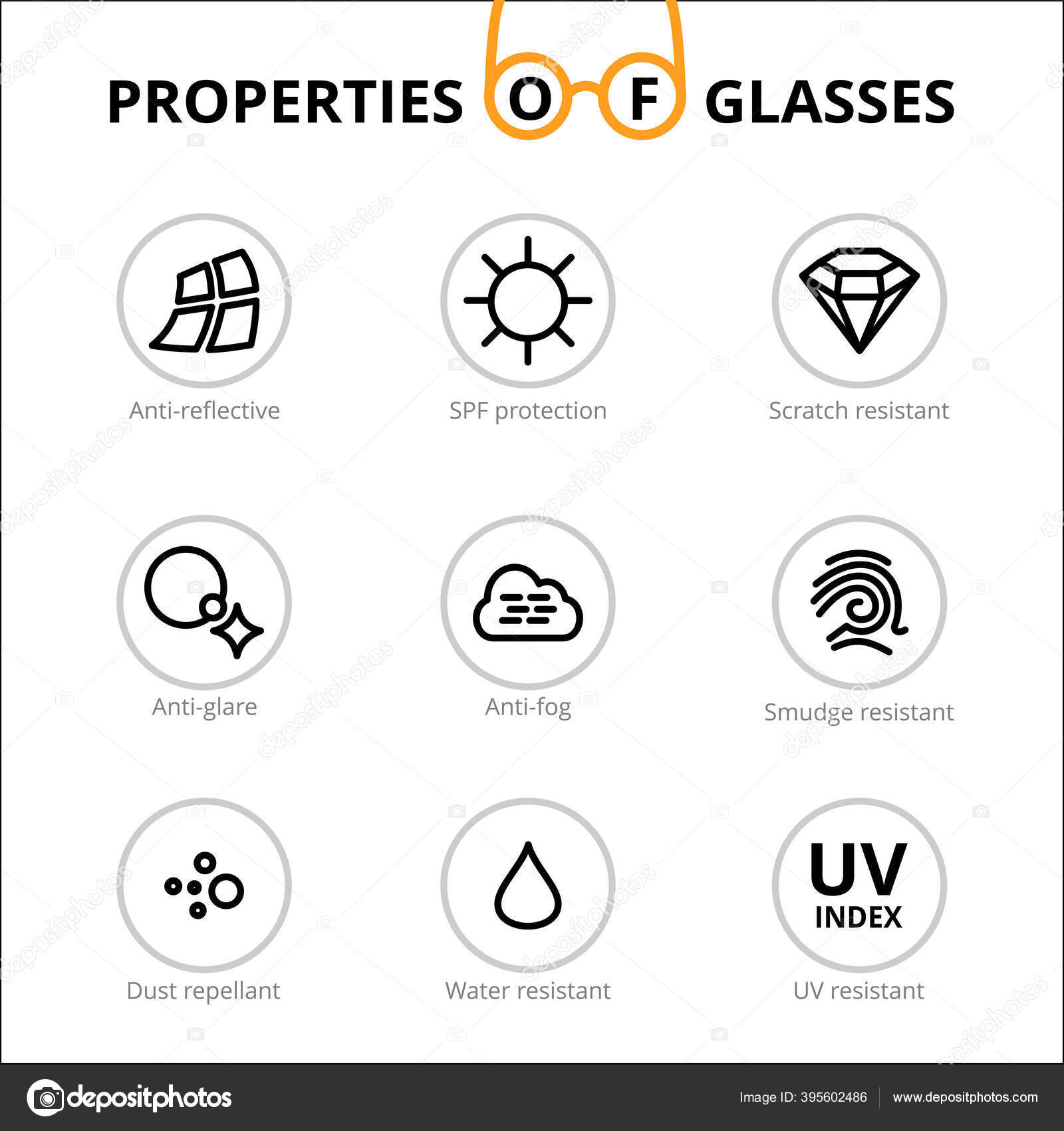 Vector Eye Care Glasses Properties Ophthalmology Infographics Optometry ...