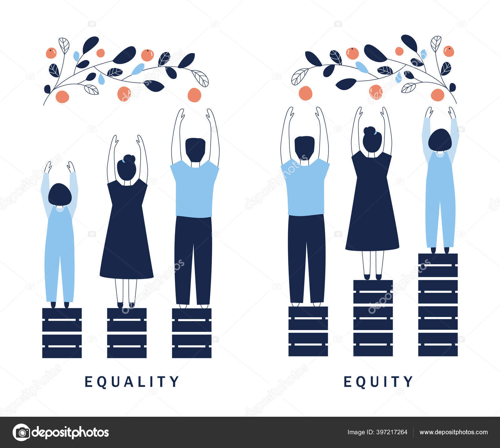 Tatuagem De Simbolo De Igualdade