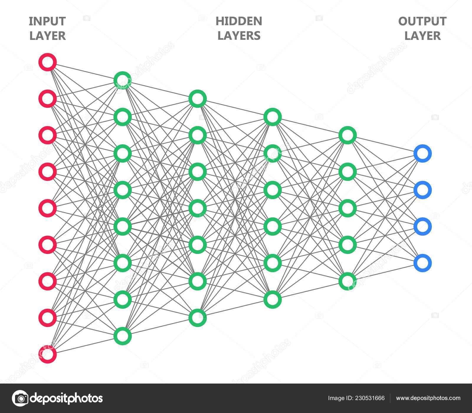 Neural network. Artificial intelligence concept. Computer neuron net ...