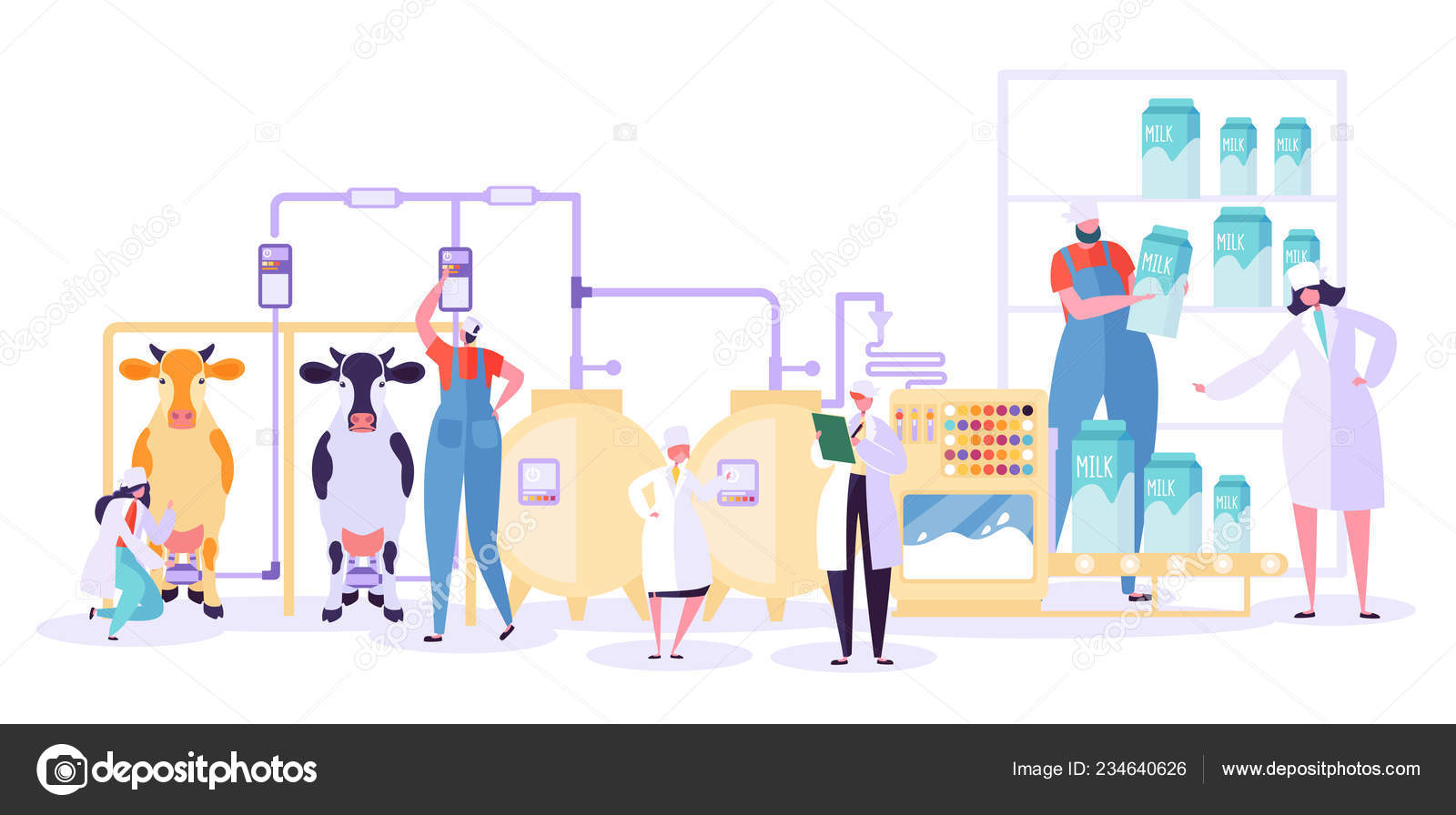 Milk Factory Production Process Character Set. Dairy Food Machine ...