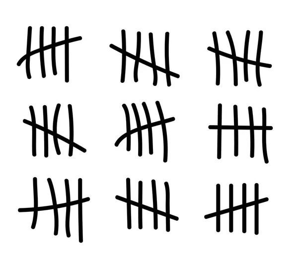 Tally marks. Counting signs on the walls of the prison. Notches for ...