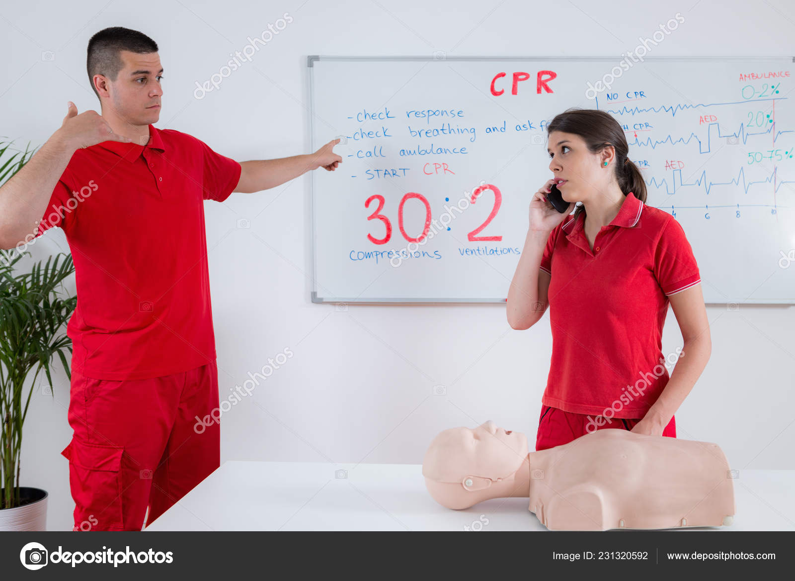 First Aid Training Cardiopulmonary Resuscitation First Aid Course Stock ...