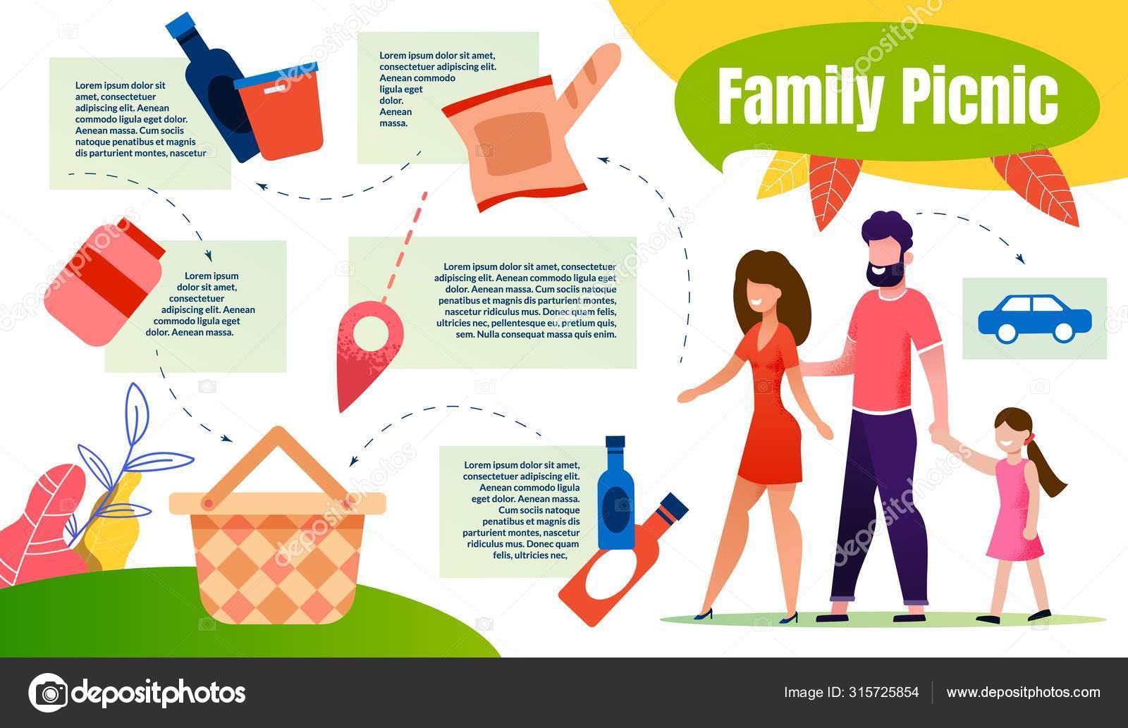 Bright Poster Gathering Family Picnic Products. Stock Vector Image by ...
