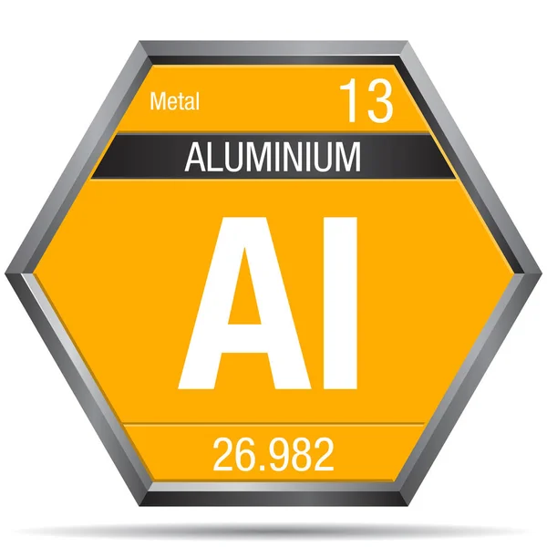 100,000 41 alu Vector Images | Depositphotos