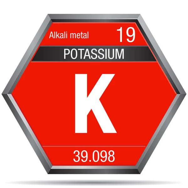 26,805,266 Potassium alkali Vector Images | Depositphotos