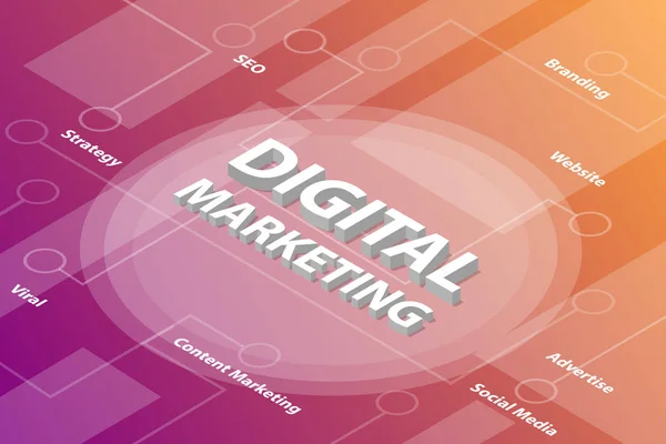 digital marketing isometric 3d word text concept with some related text ...