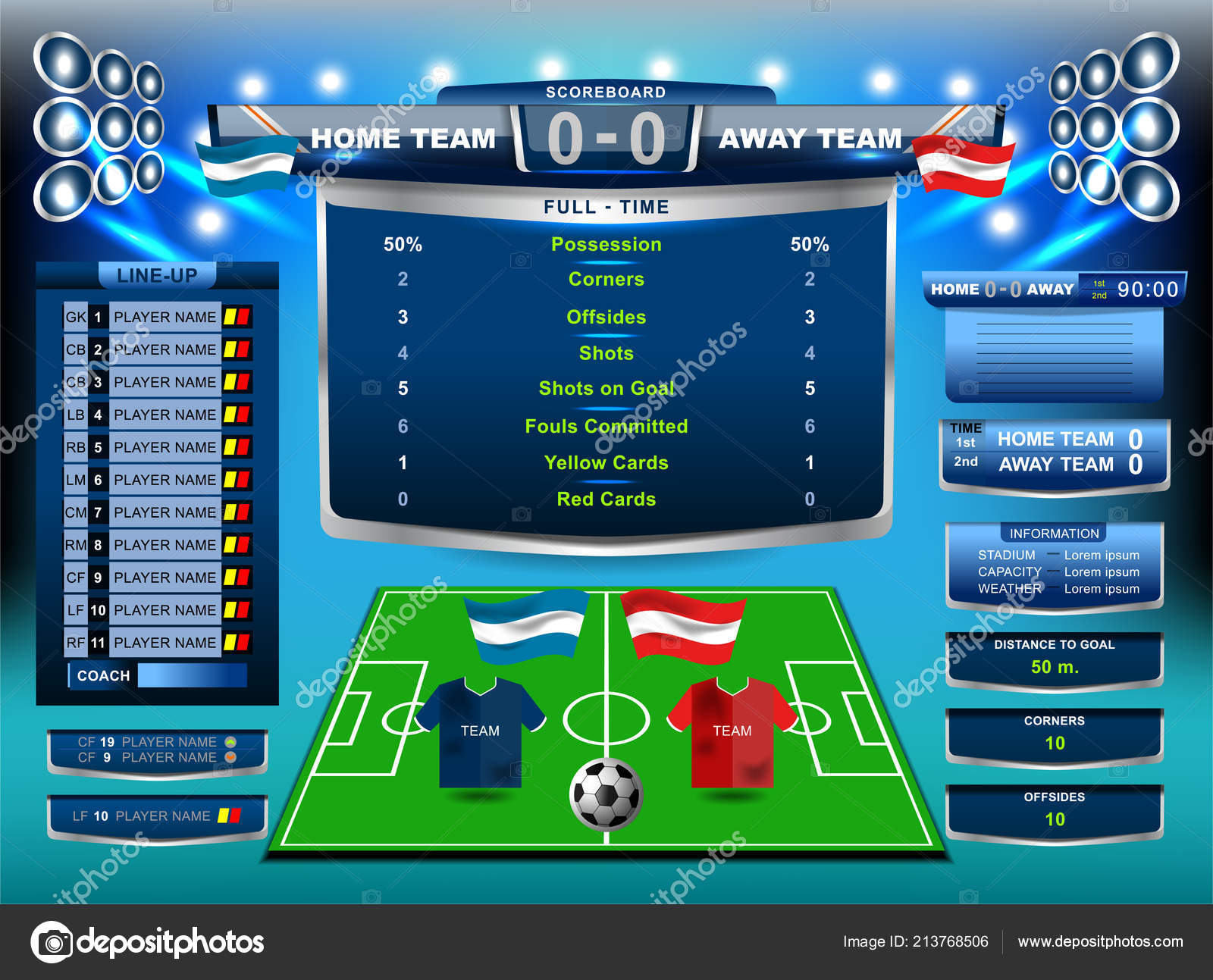 Soccer Scoreboard Template