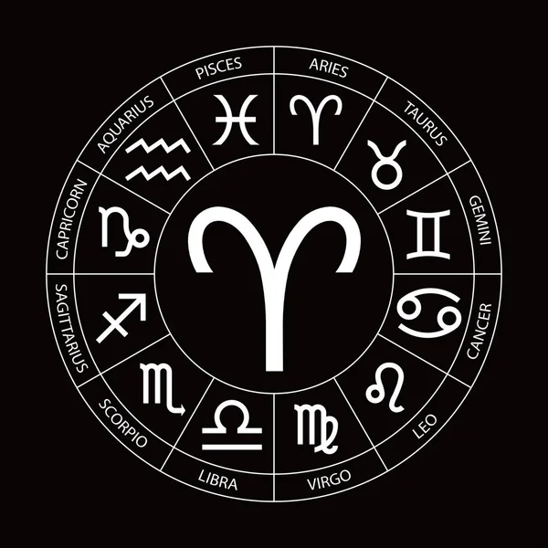 100,000 Tekenen ram Vector Images | Depositphotos