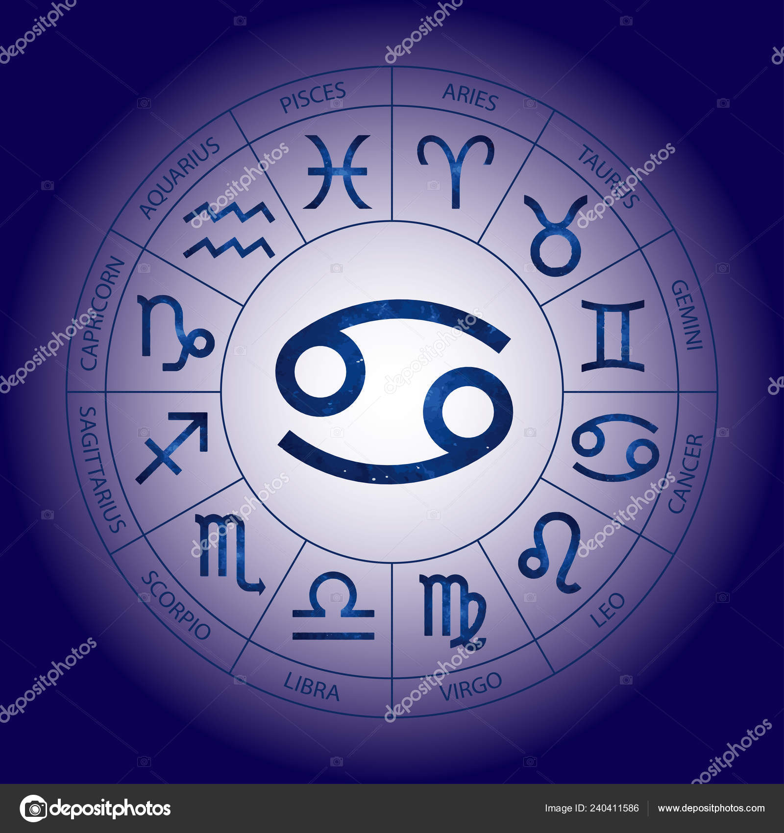 Vector Graphic Cosmic Astrology Set Simple Geometric Representation ...