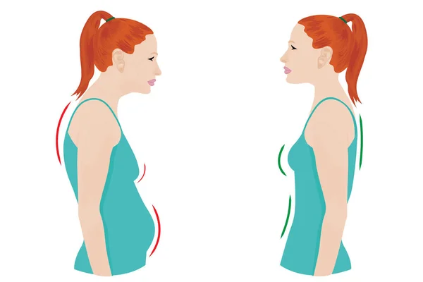 Good and bad posture Vector Art Stock Images | Depositphotos
