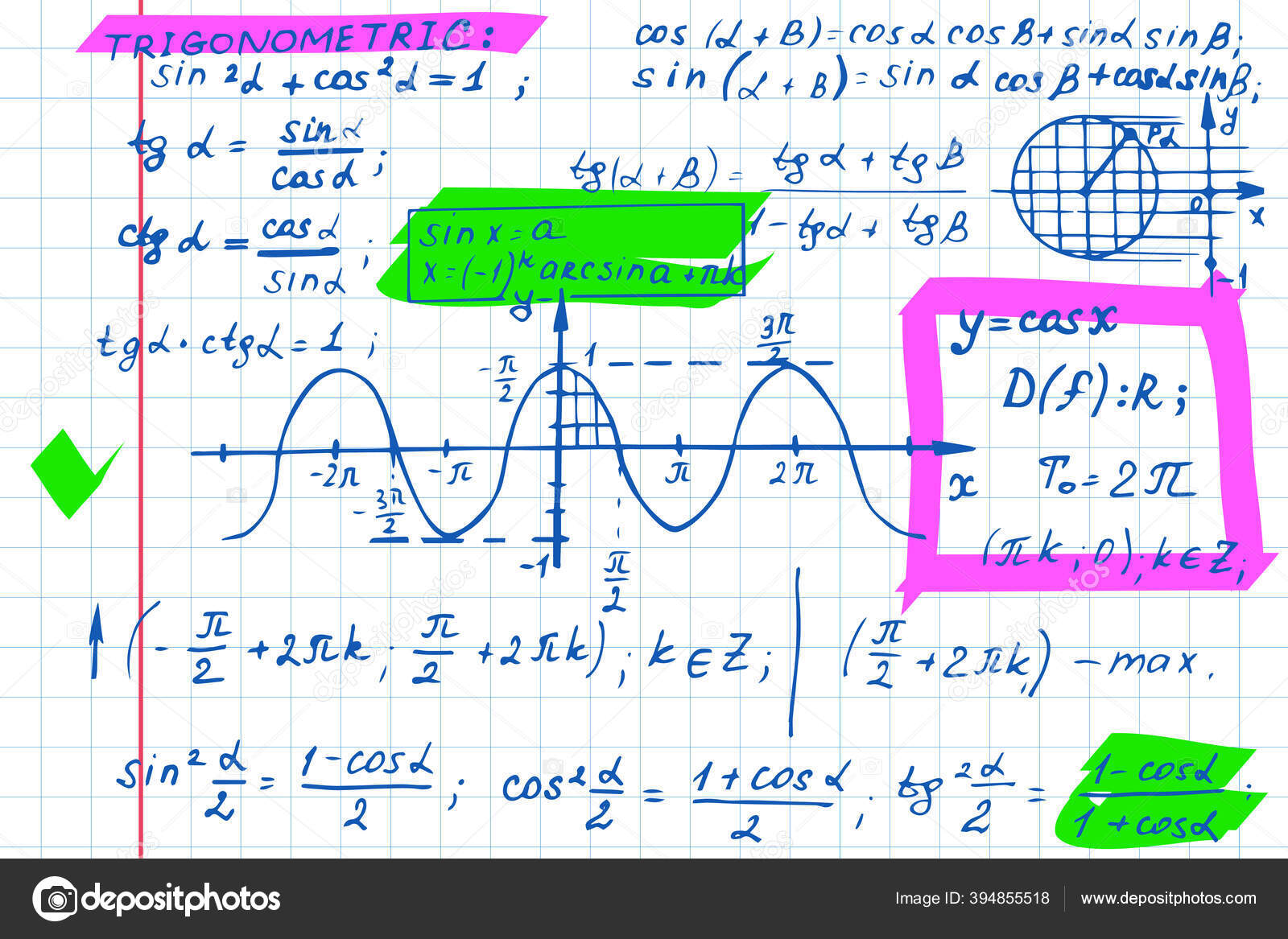 Vintage Education Background Abstract Markers Trigonometry Law Theory ...