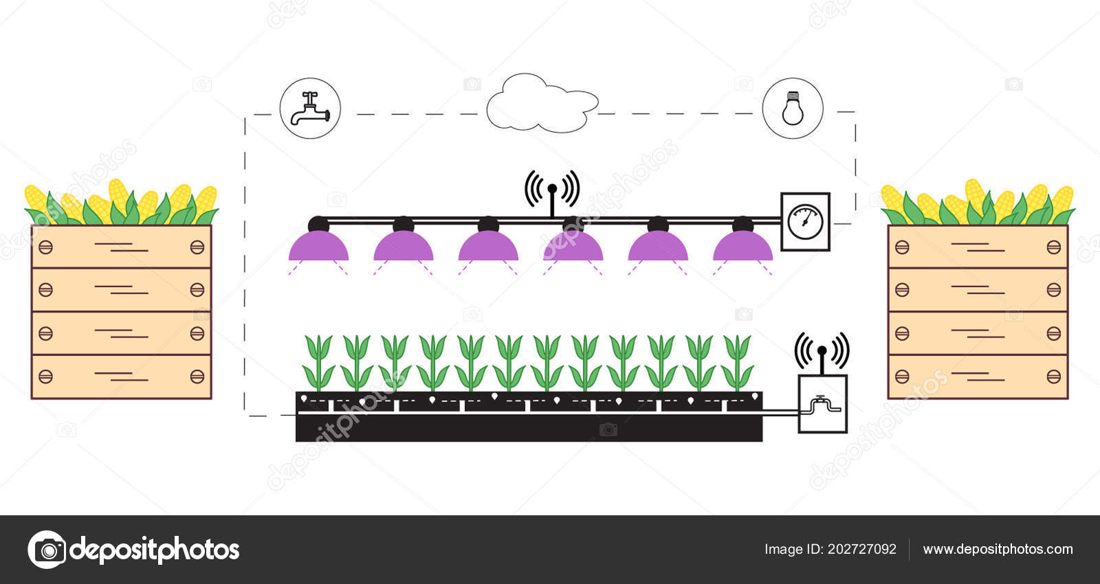 Smart Farm Agriculture Monitoring Control Temperature Humidity Light ...