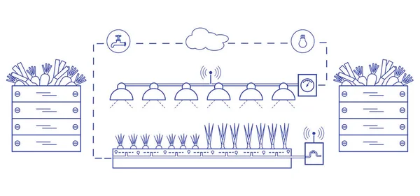 Smart Farm Agriculture Monitoring Control Temperature Humidity Light ...