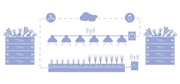 Smart Farm Agriculture Monitoring Control Temperature Humidity Light ...
