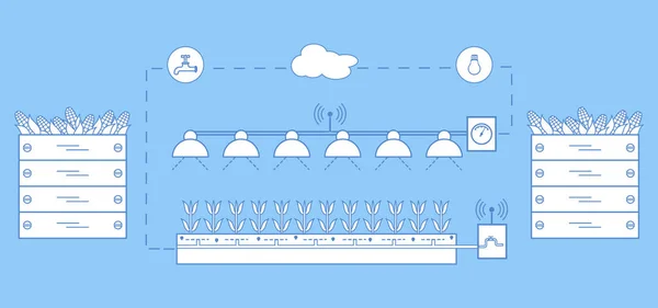 Smart Farm Agriculture Monitoring Control Temperature Humidity Light ...