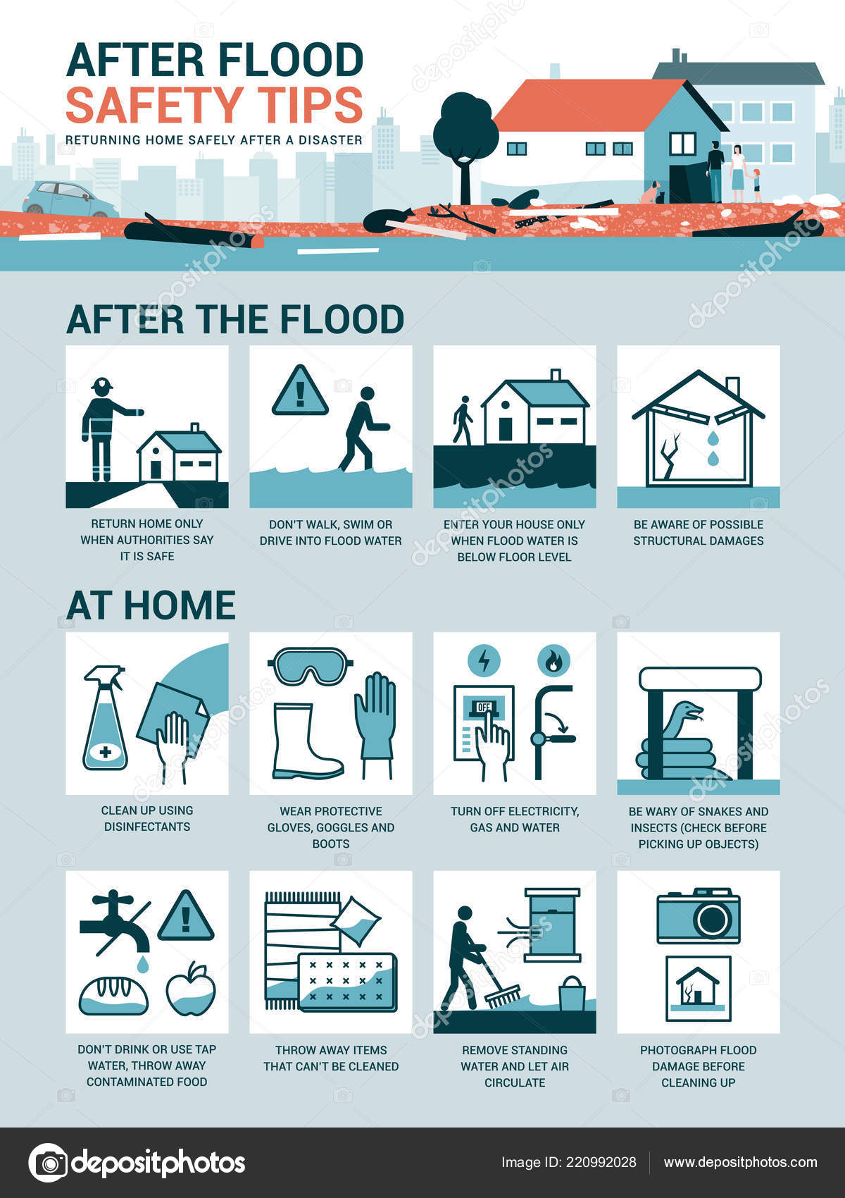 Flood Safety Tips How Return Home Safely Flood Emergency Stock Vector ...