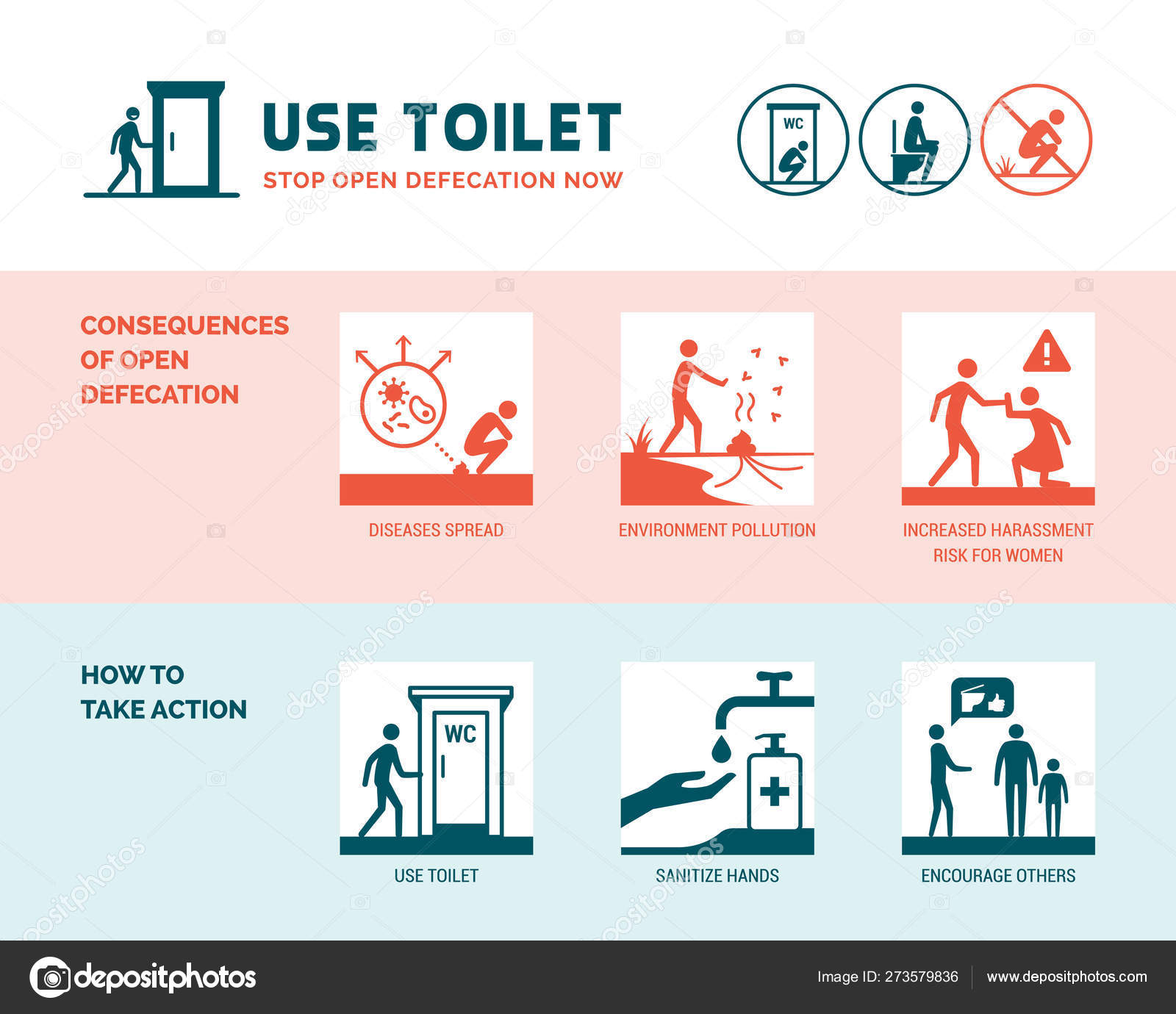 Stop Open Defecation Healthcare Hygiene Infographic Stick Figures Icons ...