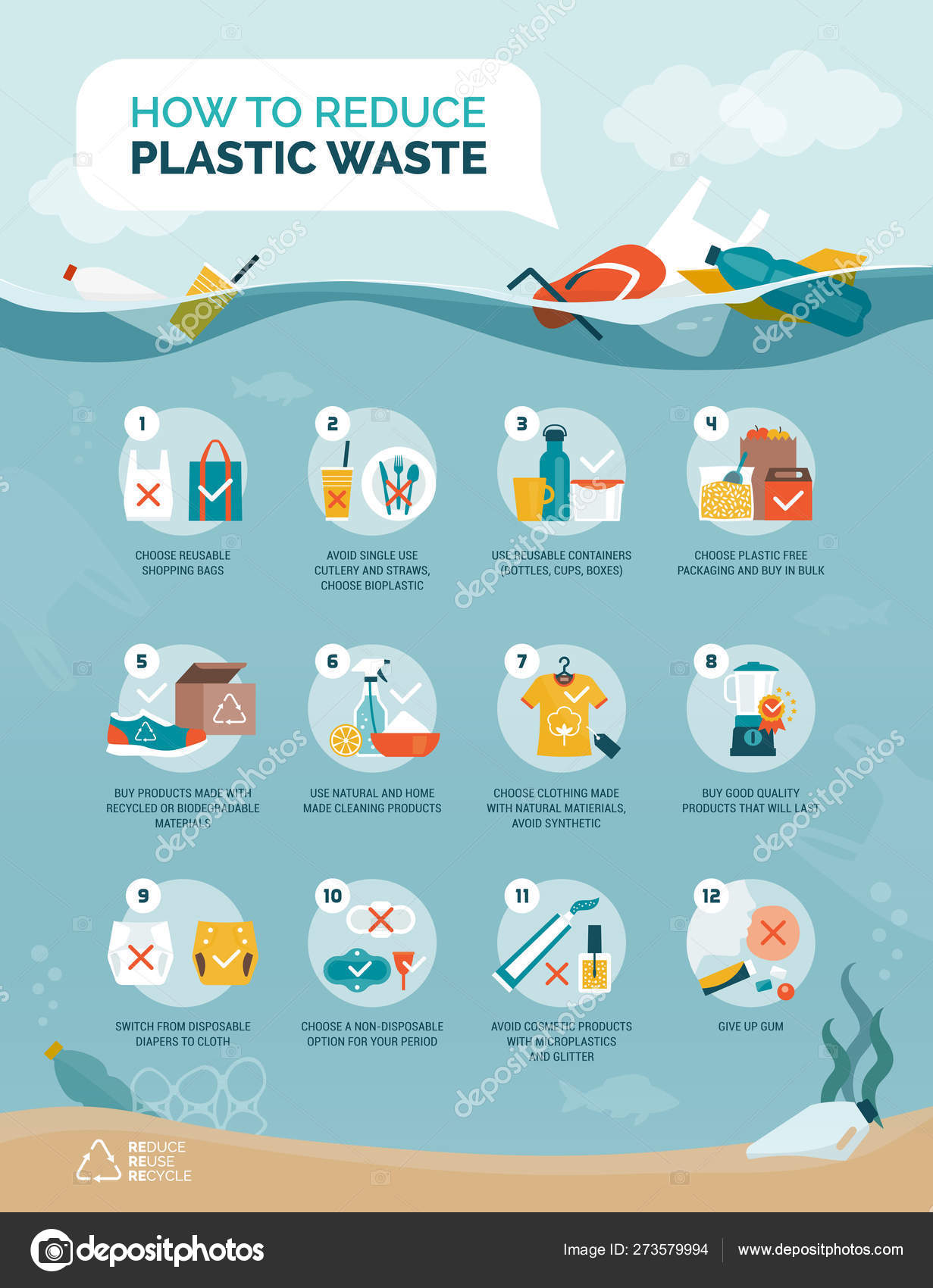 Tips Reduce Plastic Waste Prevent Ocean Pollution Sustainable Lifestyle ...