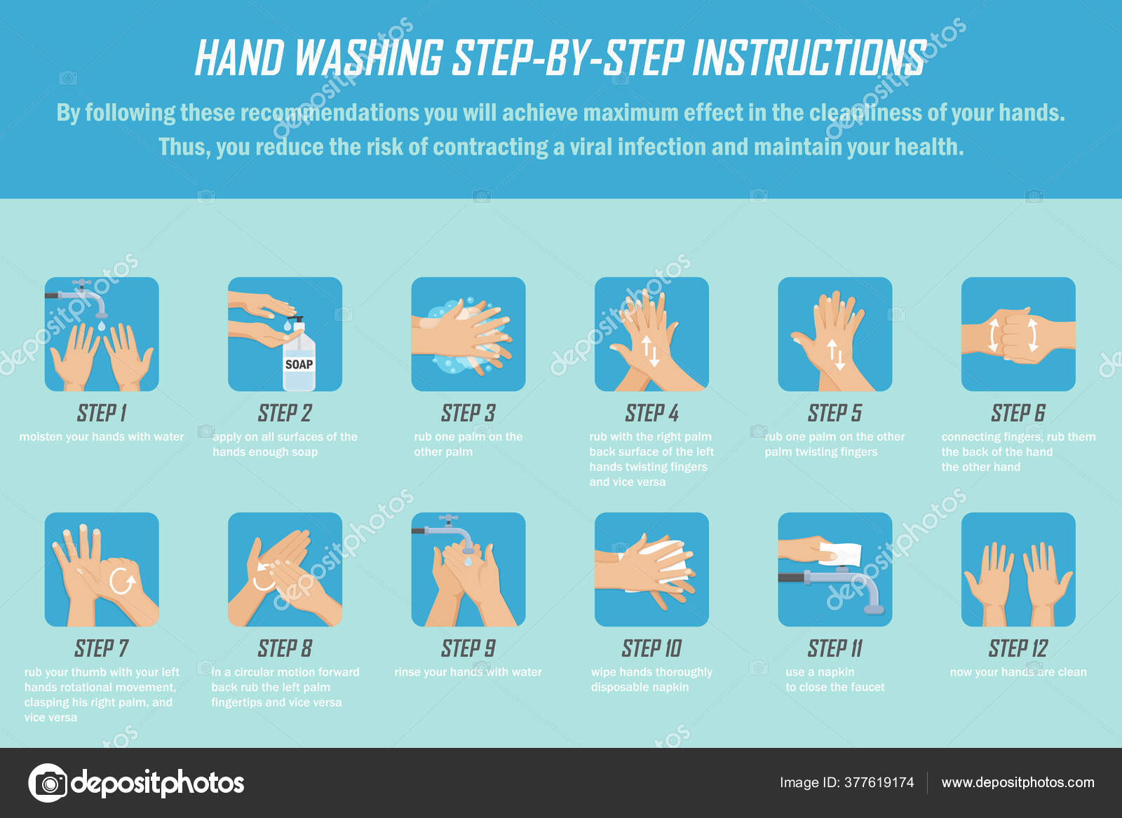 Infographic Background Step Step Hand Washing Instruction Flat Design ...