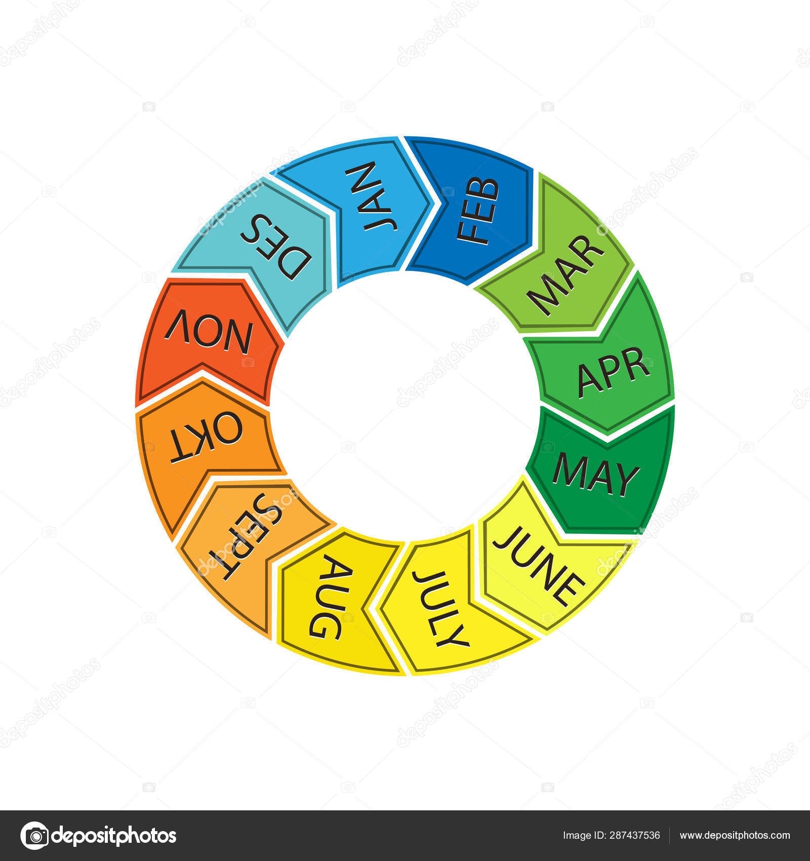 Výsečový graf se zkráceným názvem měsíců roku. Stock Vektor od ©Grommik ...