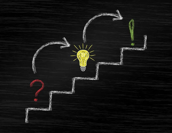 Learning path Images - Search Images on Everypixel