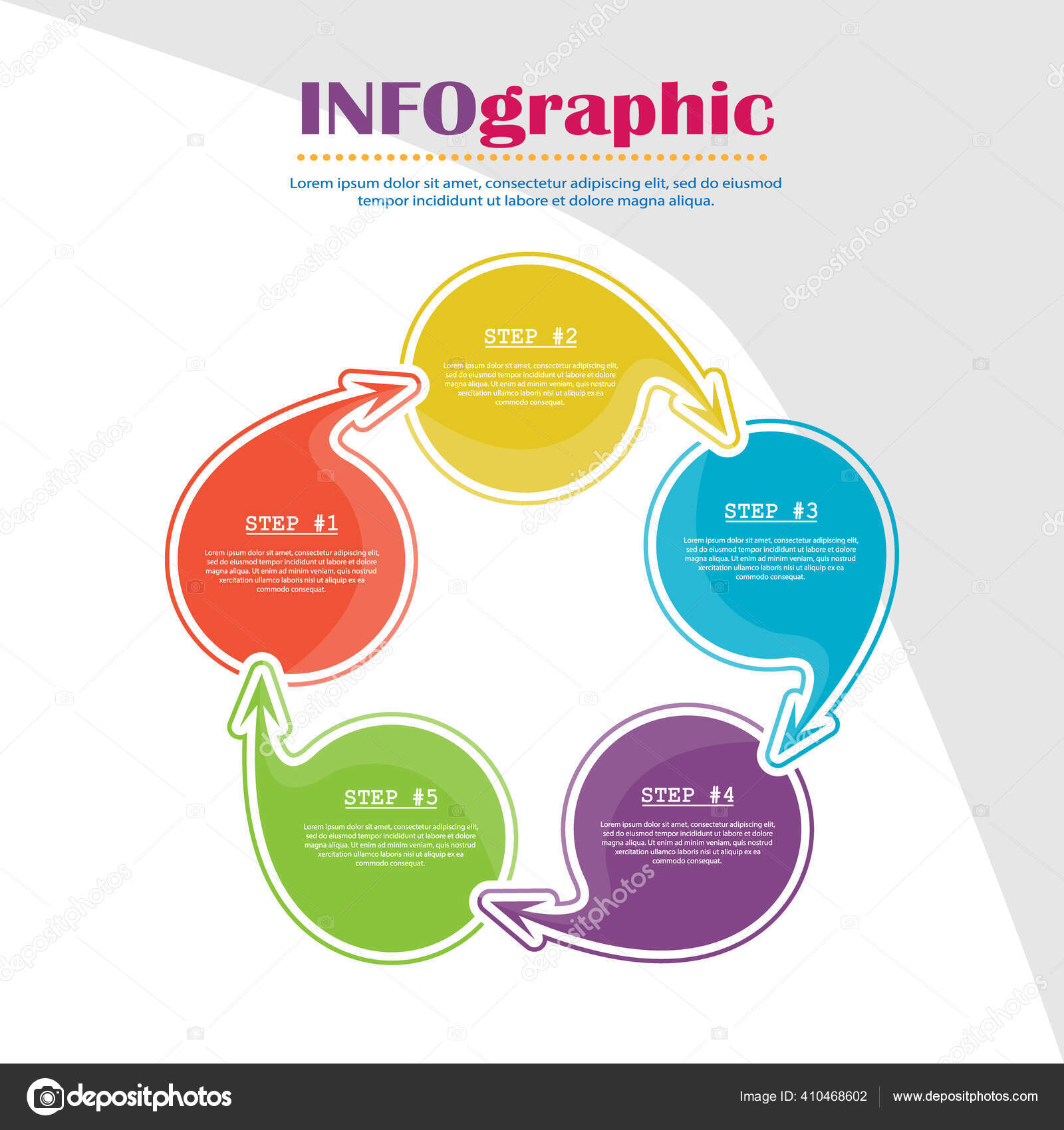 Grafik Untuk Infografis Deskripsi Visual Dari Proses Rencana ...