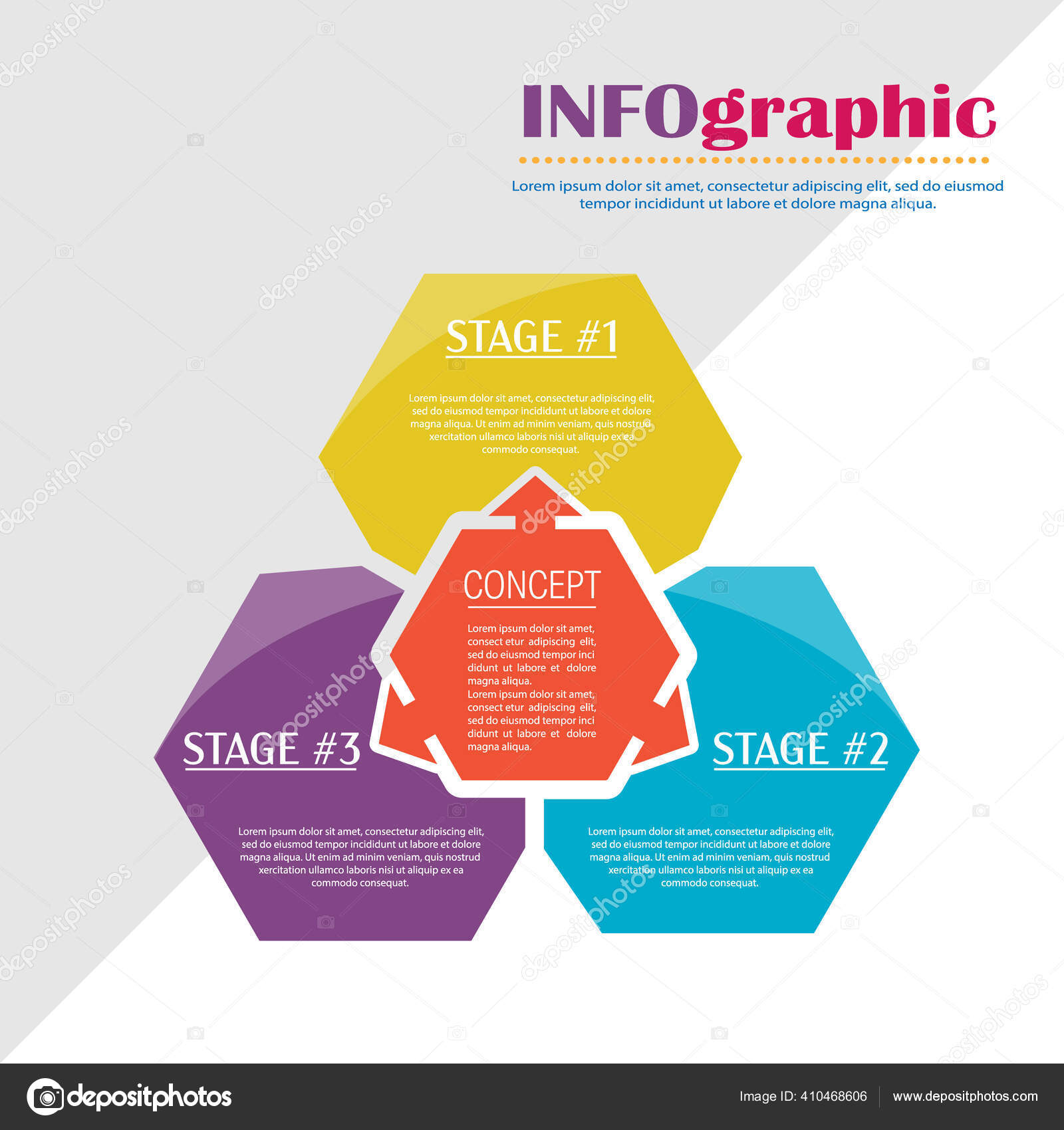 Chart Infographics Visual Description Process Development Plan Strategy ...
