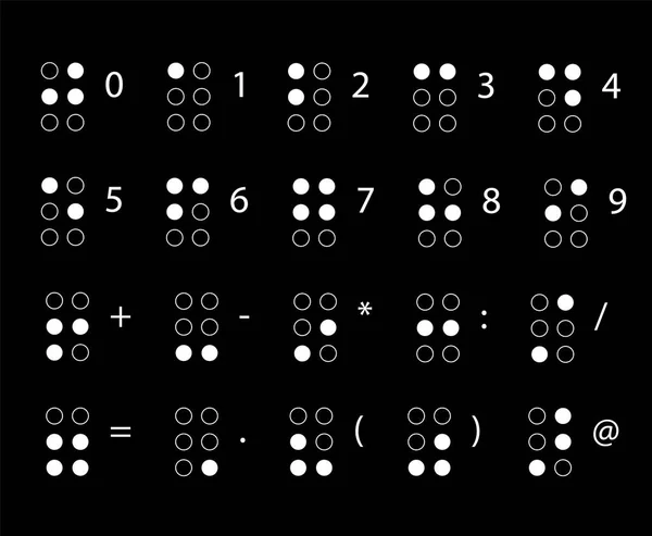 Braille numbers. Reading for the blind. Tactile writing system used by ...