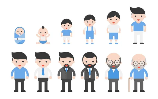 Human Life Stages Clipart