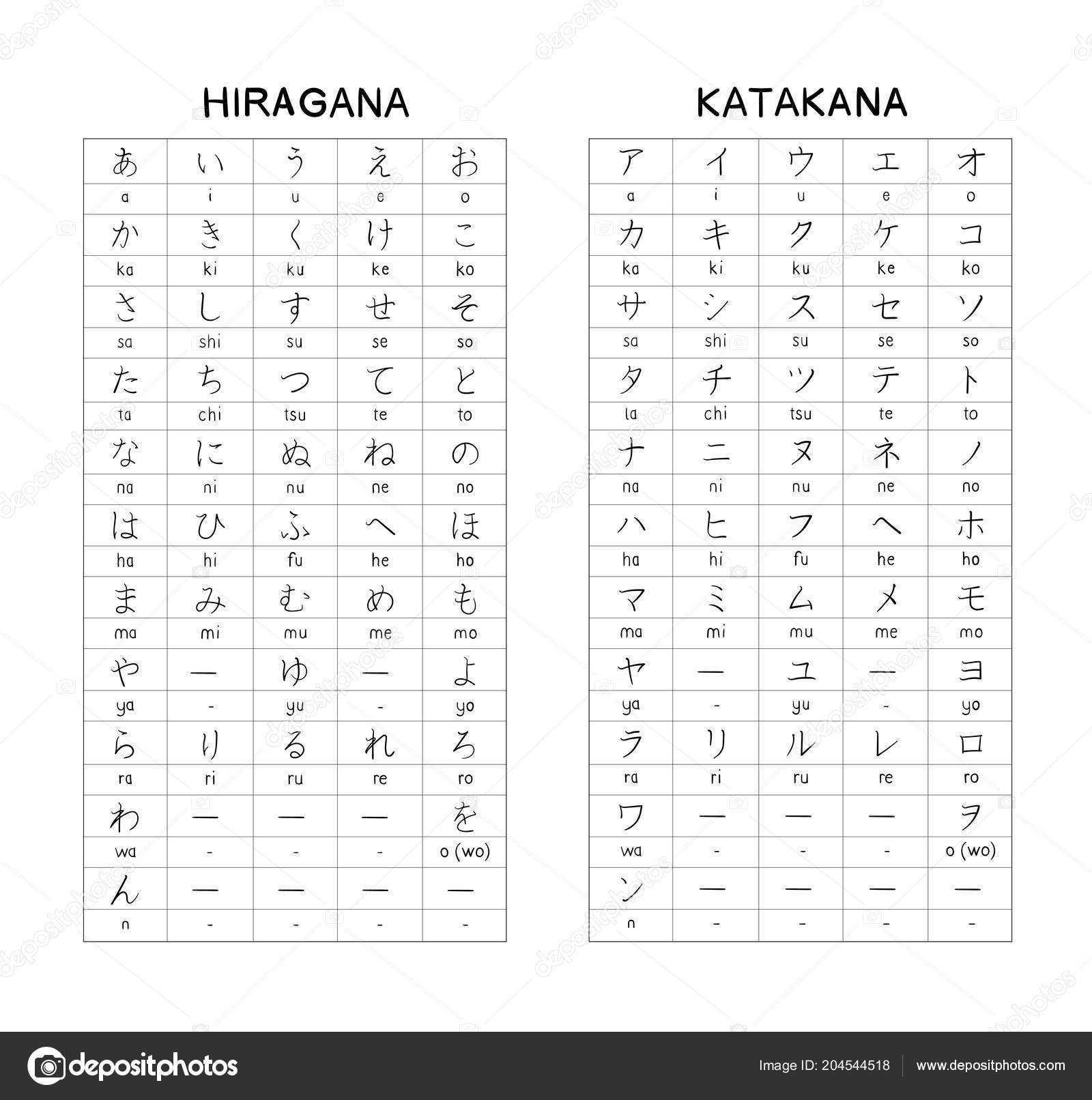 Sistema de escrita japonesa Ikigai Hiragana Katakana, desenho