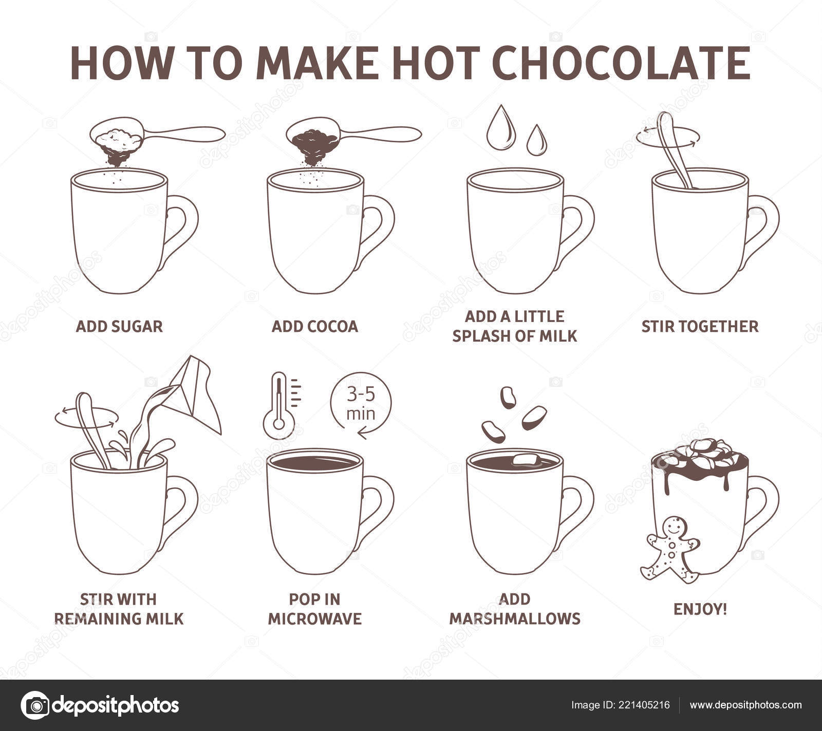 How To Make Hot Chocolate Or Cocoa Guide Stock Vector Image By ©