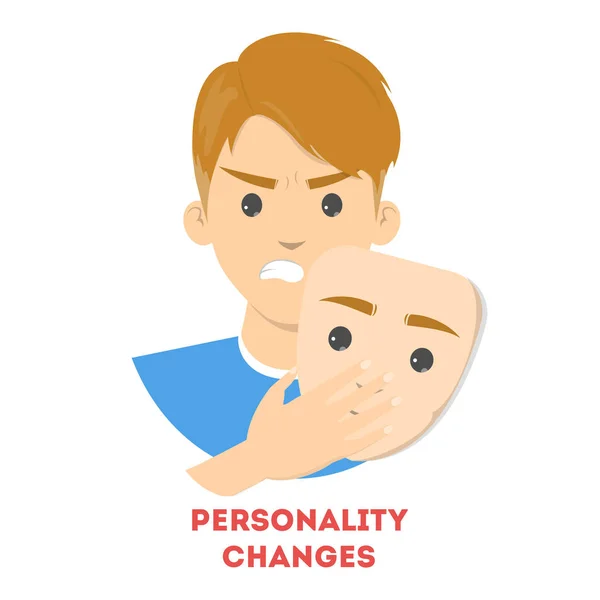 181 Personality changes Vector Images, Personality changes ...