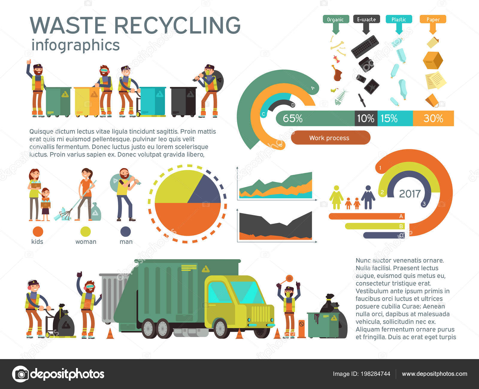 Waste management and garbage collection for recycling vector ...