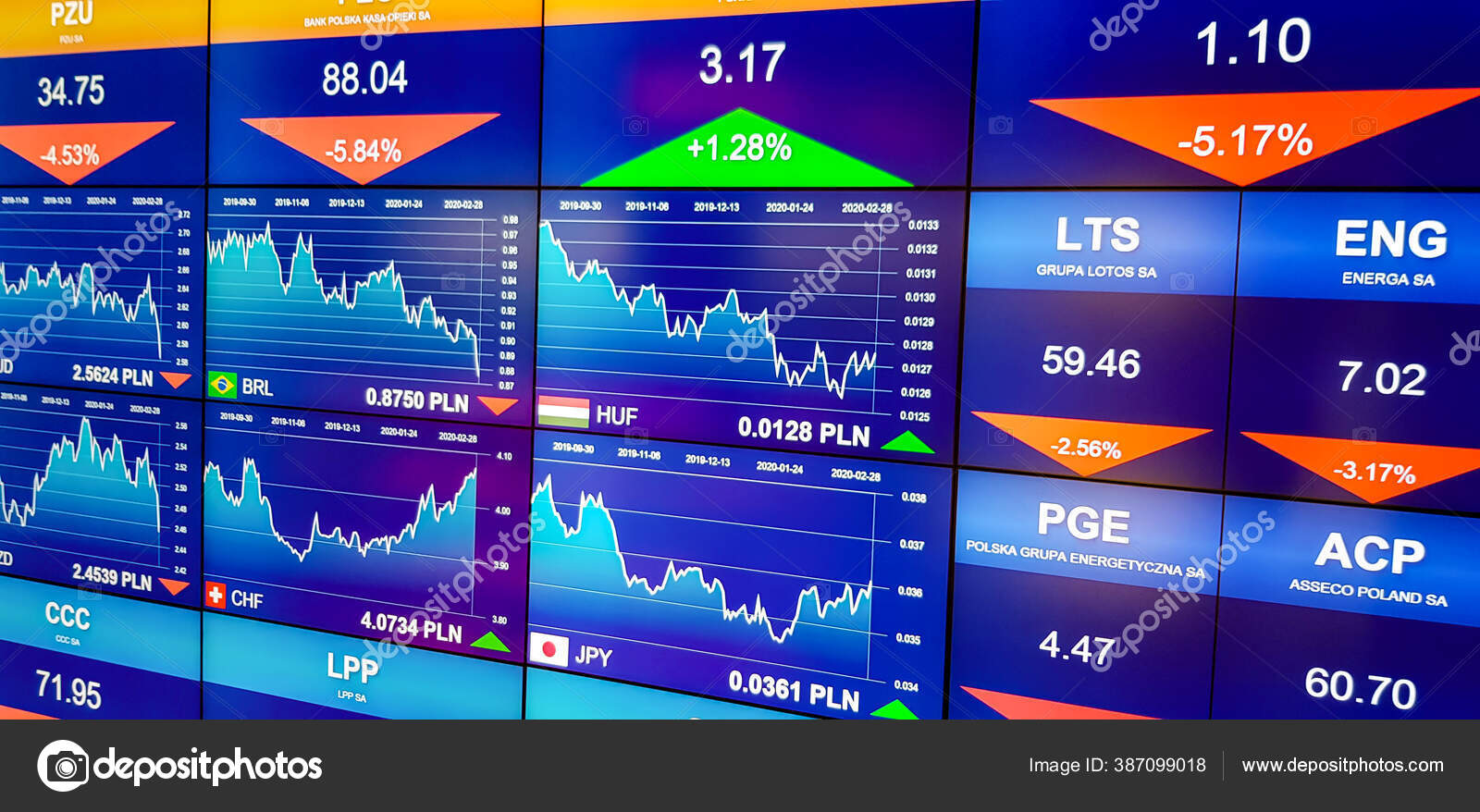 Bar Graph Screen Display Price Pattern Exchange Rate Offers Exchange ...