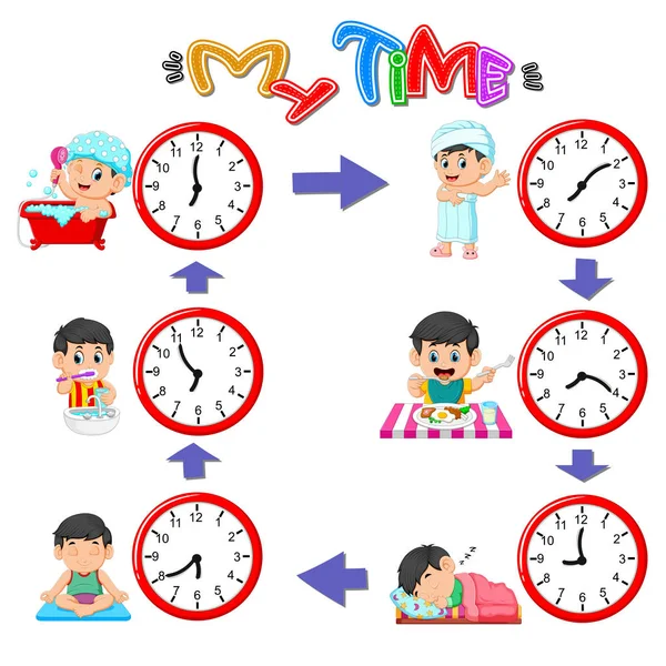 ᐈ Daily routine stock pictures, Royalty Free daily routines cartoon ...