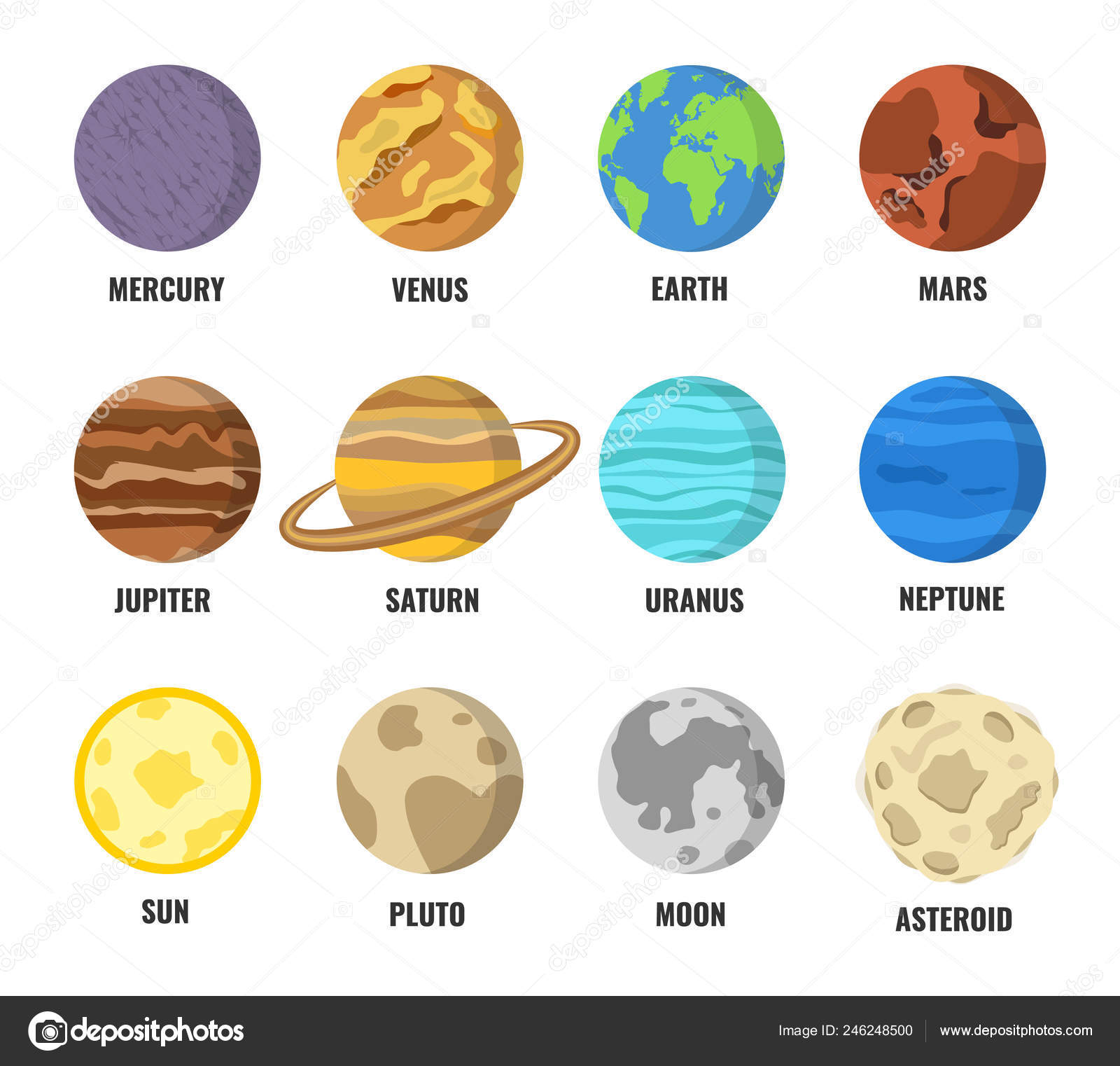 Nicknames For Mercury The Planet