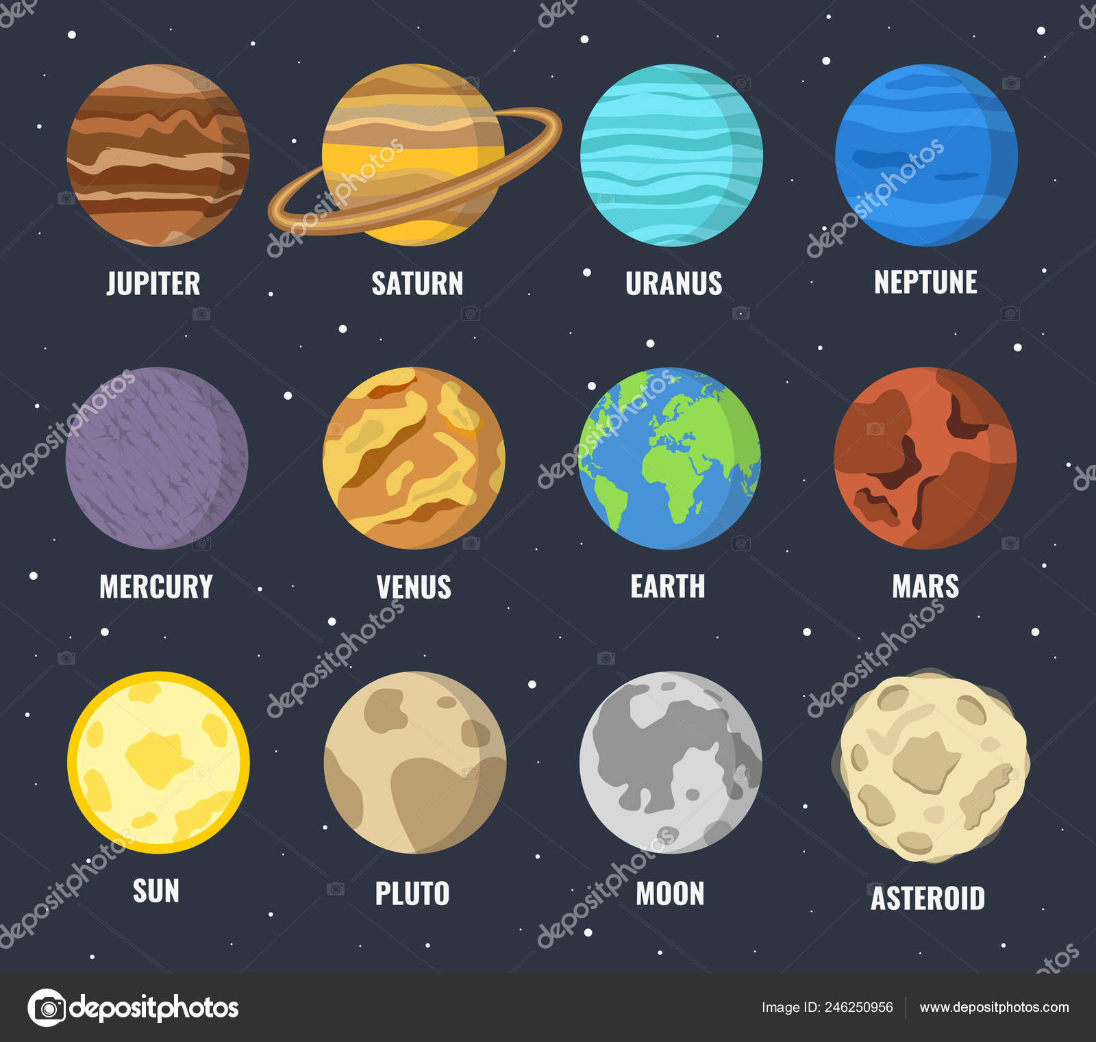 Planet Icon Set Planets Names Mercury Venus Earth Mars Jupiter Stock ...