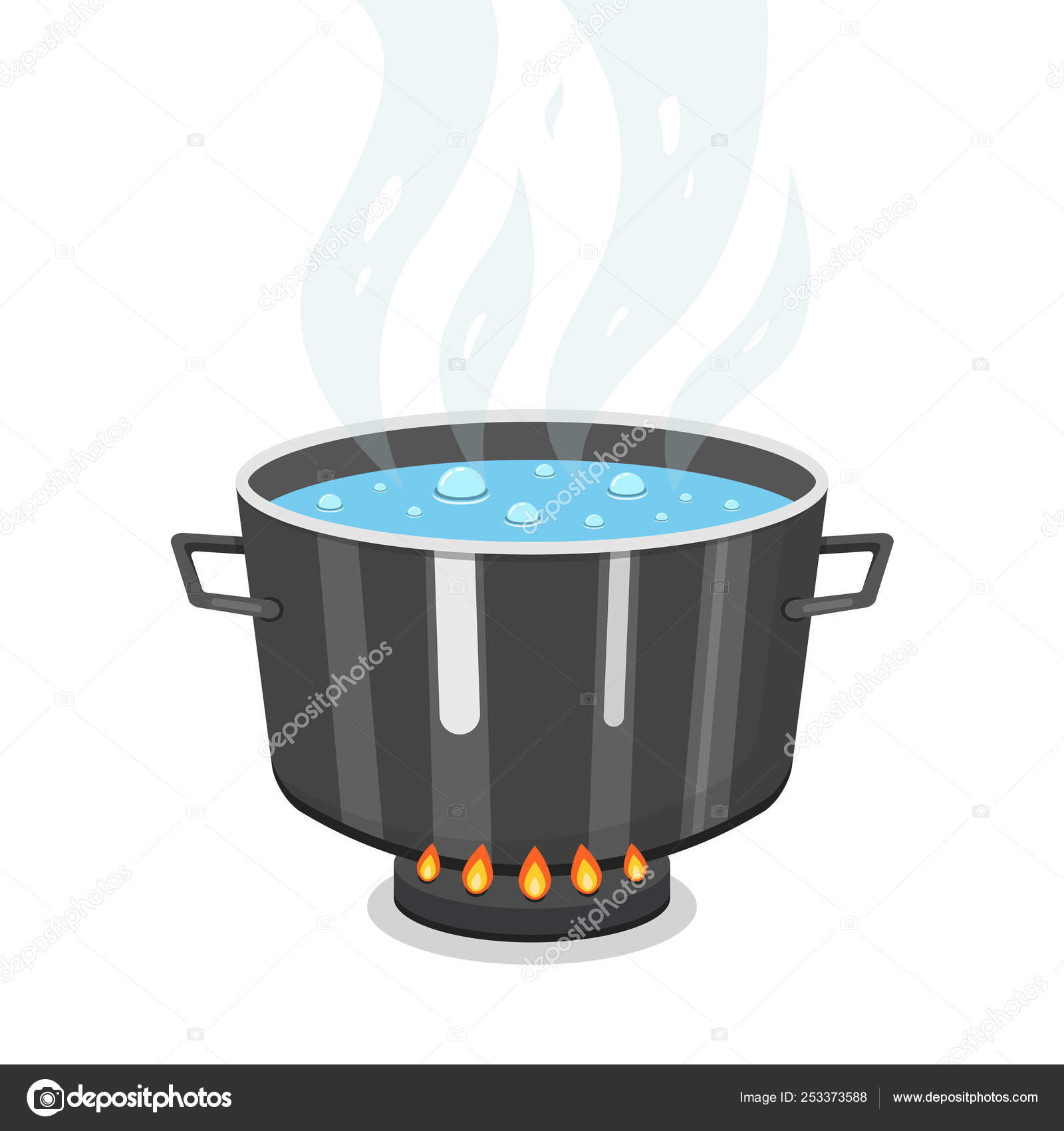 Example Of Boiling