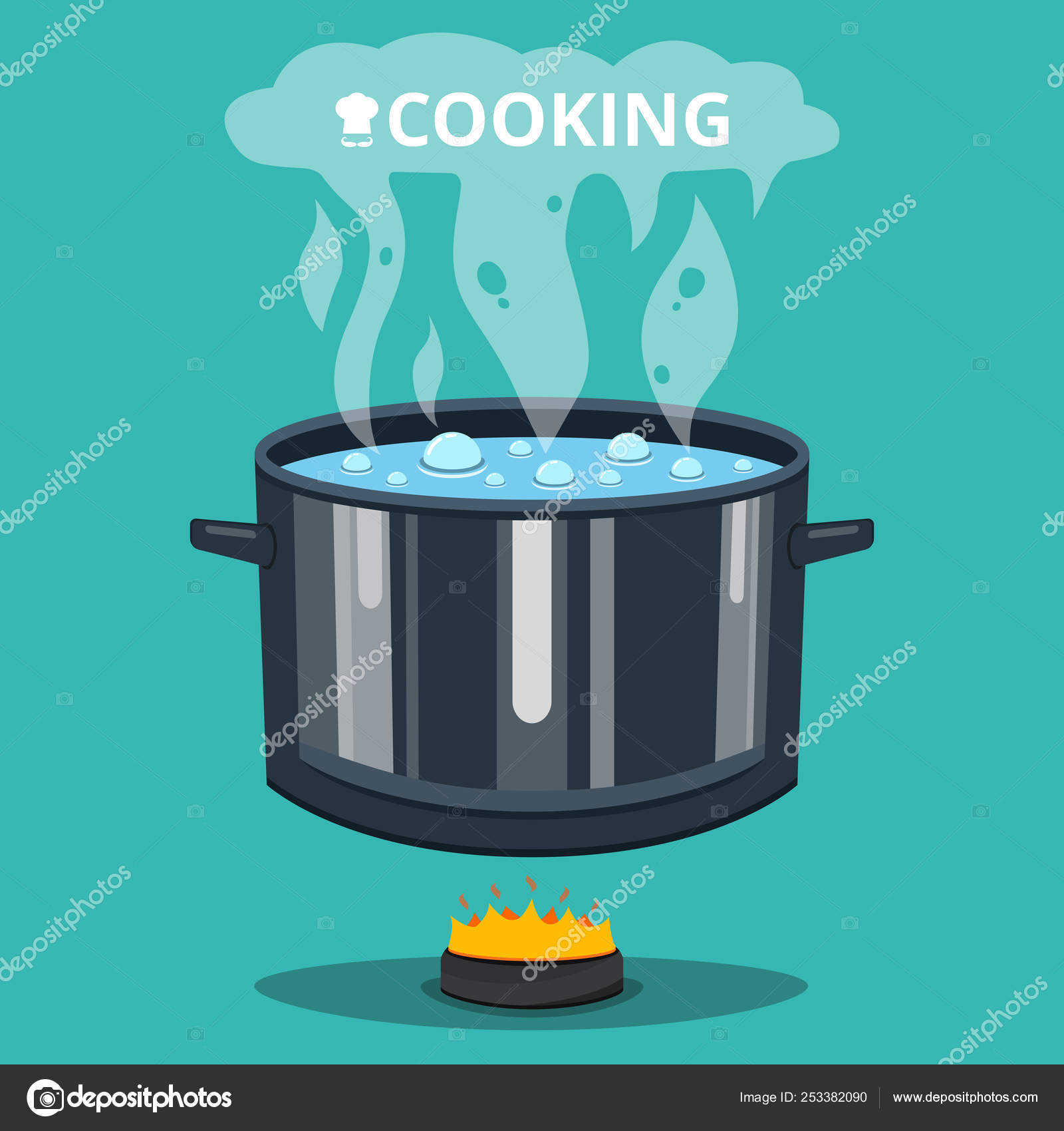 Example Of Boiling
