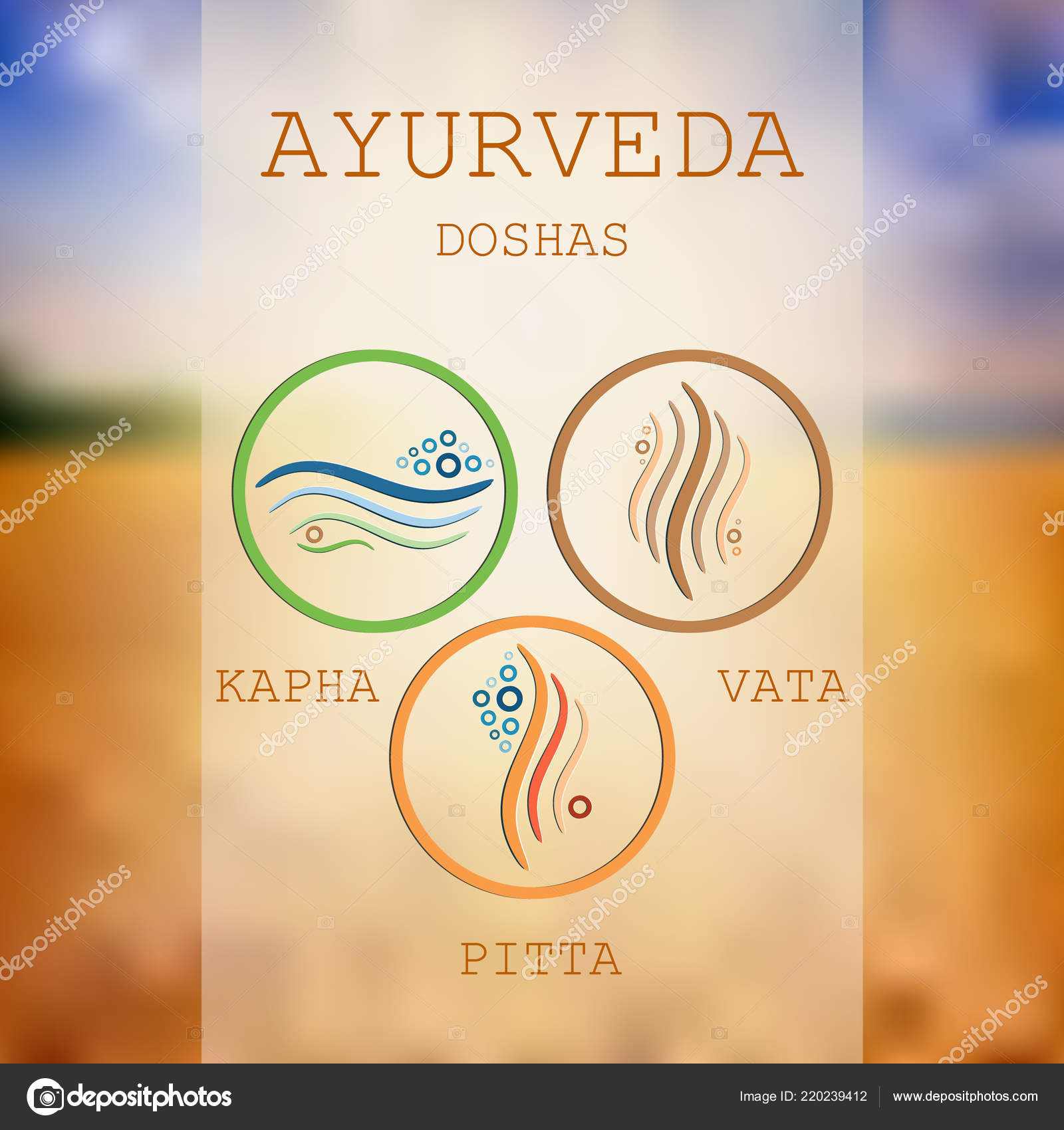 Ilustración Vectorial Ayurveda Doshas Vata Pitta Kapha Tipos Cuerpo ...