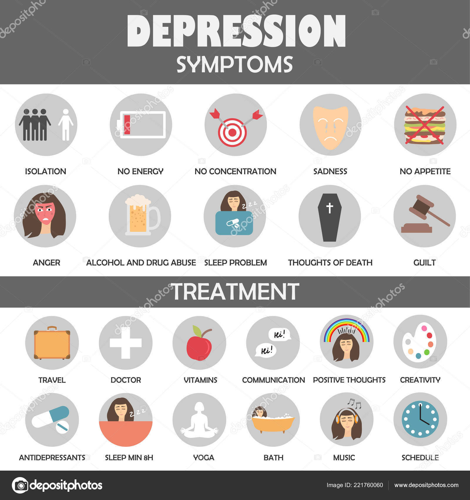 Depression Infographic Poster