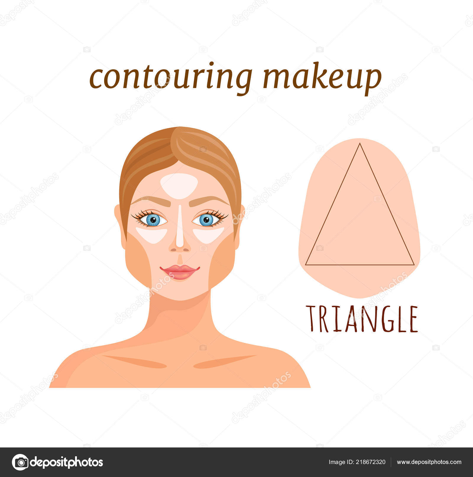 Corrective Makeup For Diffe Face Shapes | Saubhaya Makeup