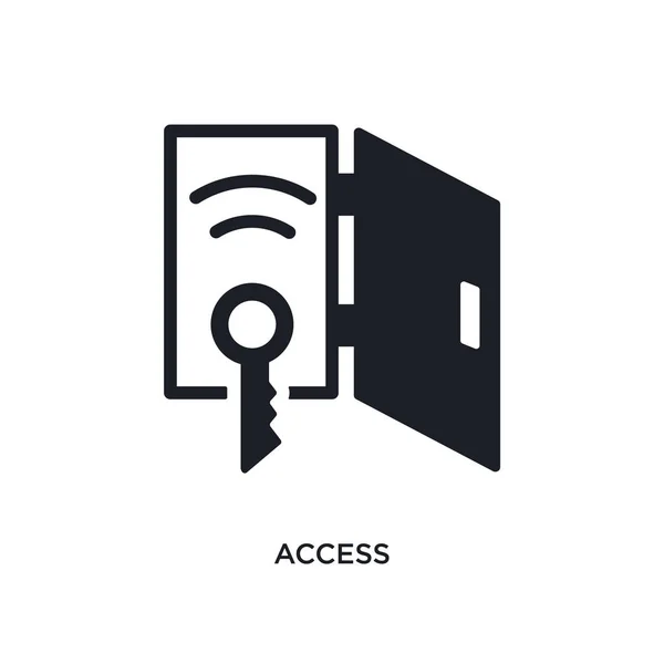 22,964,397 Access points Vector Images | Depositphotos