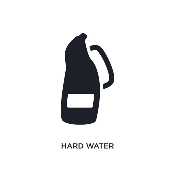 21,929,551 Water hardness Vector Images | Depositphotos